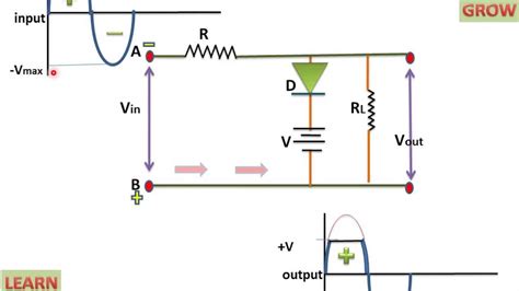 How To Create A Positive Clipper Circuit Step By Step Guide