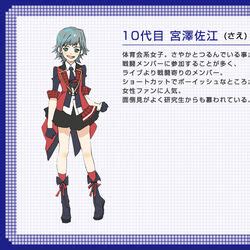 Akb0048 Characters