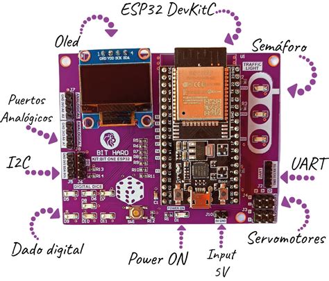 Kit Bit One Esp32 Bit Hard