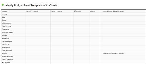 Free Yearly Budget Excel Template Easily Track And Manage Your