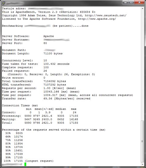 Przyspieszamy Serwer Czyli Apache2 Mpm Worker Php5 Fpm Webinsider Internet Widziany