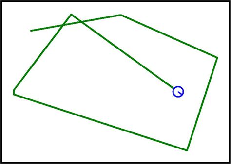 Robotics How To Get Started — Part 6 Logical And Bit Wise Operators
