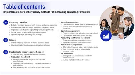 Table Of Contents Implementation Of Cost Efficiency Methods For