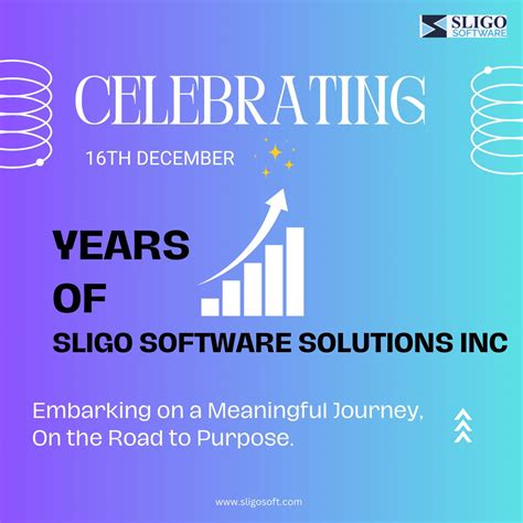Sligo Software Solutions Inc On Linkedin Sligosoftjourney Innovation Growth