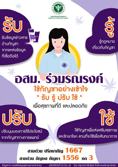 กรมสนับสนุนบริการสุขภาพ สบส กระทรวงสาธารณสุข