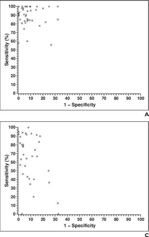 Arthrogram Semantic Scholar