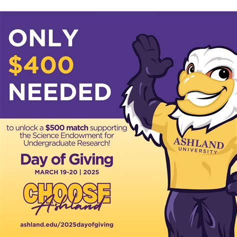 Ashland University Ashland University Alumni Association