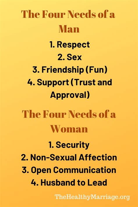 Relationship Advice For Men