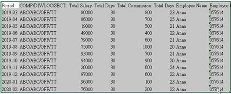 Transform And Combine All Worksheets In An Excel Workbook With Powerquery Wmfexcel