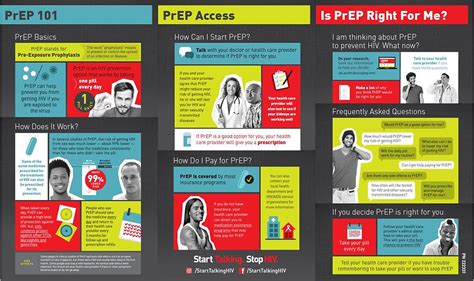 Prep Program Rea Clinic Christopher