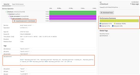 Identify Slow Database Queries Using Database Query Performance