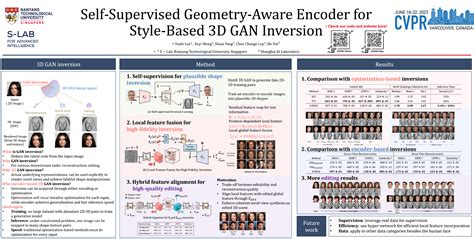 Cvpr Poster Self Supervised Geometry Aware Encoder For Style Based 3d Gan Inversion