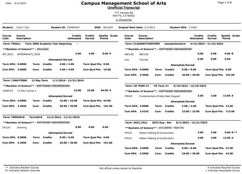 Unofficial Transcript