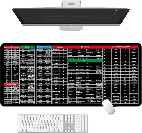 Cenbini Excel Short Cut Keyboard Pad Short Cut Keyboard