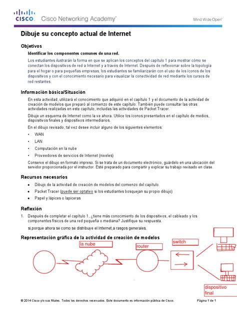 1 5 1 1 Class Activity Draw Your Concept Of The Internet Now Instructions Resuelto Pdf