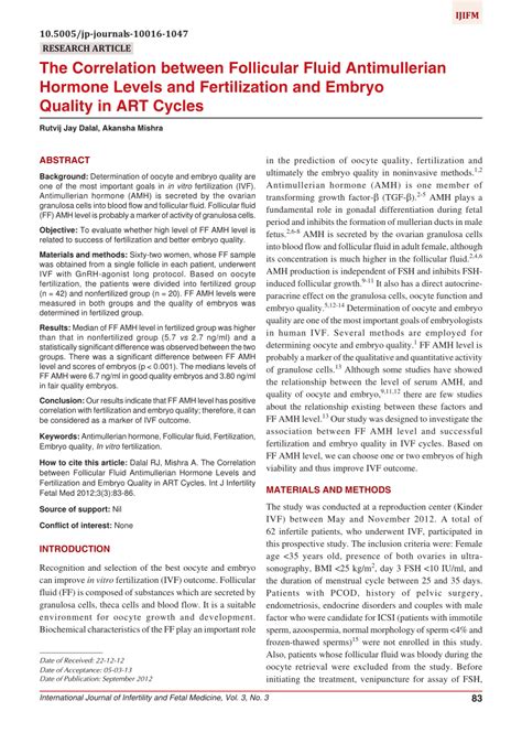 Pdf The Correlation Between Follicular Fluid Antimullerian Hormone