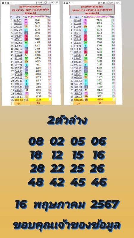 3 C88 Fff8 Df48 4808 B8 A5 089 E5 F8 Ff0 Ab — Postimages