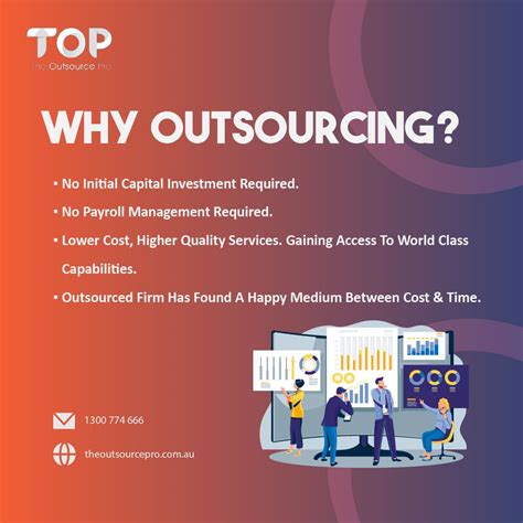 Fayaz Ahmad Posted On Linkedin