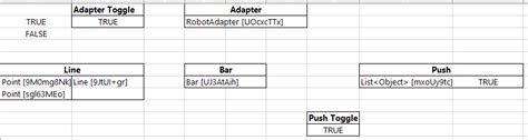 introduction to the bhom adapter bhom documentation
