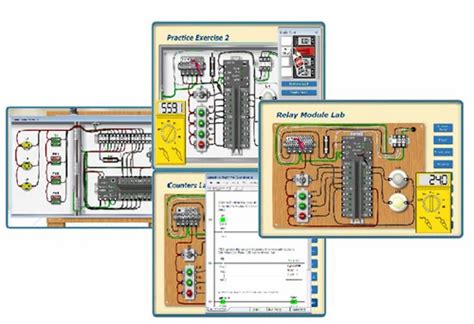 Programmable Logic Controller Course In Hyderabad Id 15969965497