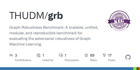 Github Thudmgrb Graph Robustness Benchmark A Scalable Unified Modular And Reproducible