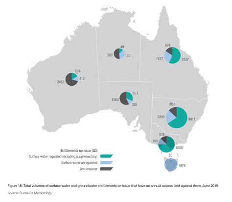 High Resolution Images Water In Australia 2013 14 Summary Water