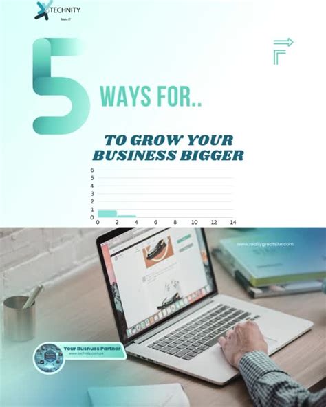 Technity Solutions On Linkedin Growyourbusiness Websitdesign