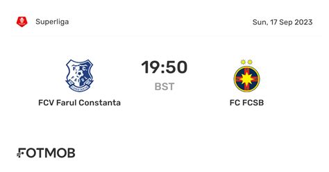 Fcv Farul Constanta Vs Fc Fcsb Live Score Predicted Lineups And H2h