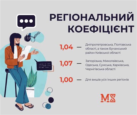 М8 On Linkedin Після змін до Порядку прийому вступники нарешті дізнались у яких закладах…