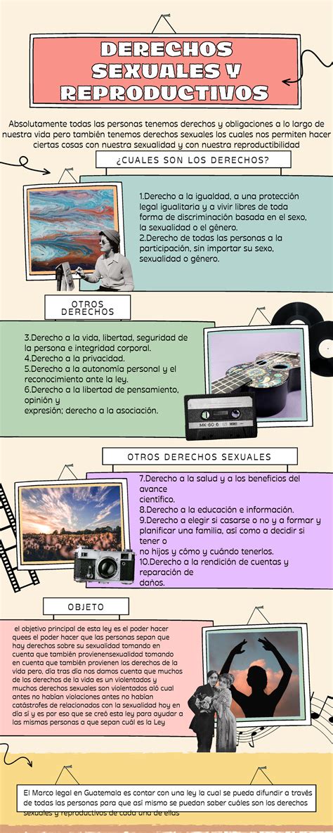 Derechos Sexuales Y Reproductivos ¿cuales Son Los Derechos 3 A La