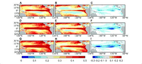 spatial distribution of the absolute average error aae units ° c