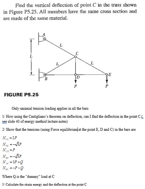 Solved Find The Vertical Deflection Of Point C In The Truss