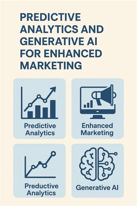 How Predictive Analytics And Generative Ai Boost Marketing Marvin D I Mclean Posted On The