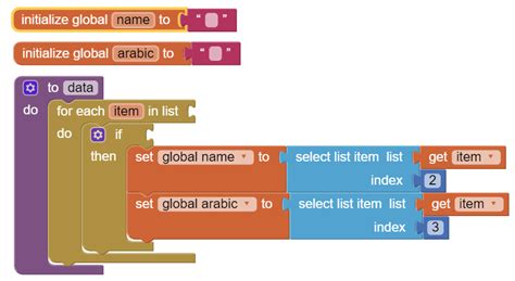 Delete Text From Labels MIT App Inventor Help MIT App Inventor Community