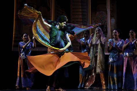 Vignesh Vicky Dance Clipart