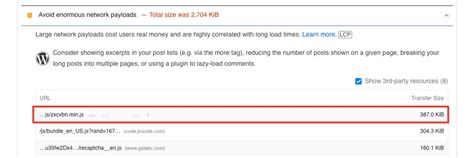 What Is Zxcvbn Min Js In WordPress Web Training Wheels