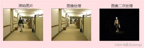 基于matlab App Designer设计图像处理小工具matlab编写图像处理小程序 Csdn博客