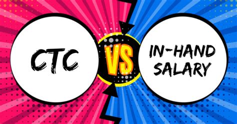 ctc vs in hand salary how to calculate in hand salary from ctc careerbywell