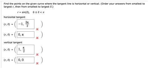 Solved Find The Points On The Given Curve Where The Tangent