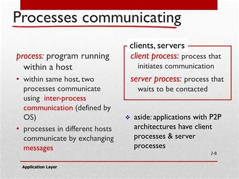 Ppt Lecture 3 Application Layer Principles Of Network Applications Powerpoint Presentation