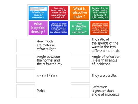 Refraction Key Questions Igcse Cambridge Match Up