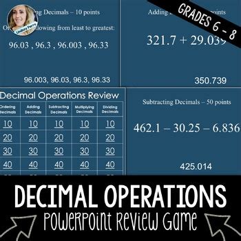 Decimal Operations PowerPoint Review Math Game TPT