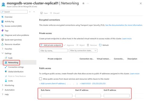 Azure Cosmos Db For Mongodb Azure Cosmos Db For Mongodb 仮想コアのレプリケーションに関する一般的な問題のトラブルシューティング