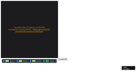 Scichart Examples Codesandbox