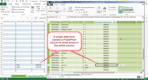 Difference Between Powerpivot And Excel Use • Za