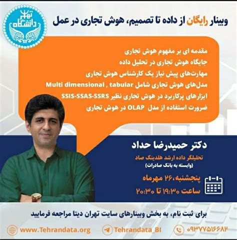 Hamidreza Haddad On Linkedin Dataanlysis Bi Powerbi