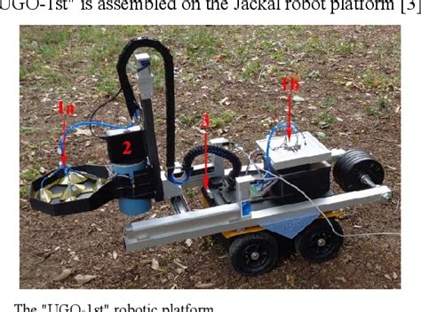 Figure 1 From Automatic Detection Of Subsurface Objects With The Impulse Gpr Of The Ugo 1st