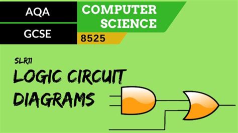 Gcse Aqa Slr11 Introduction To Logic Gates And Logic Circuits Clickview