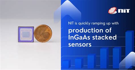 Nit Is Quickly Ramping Up With Ingaas Stacked Sensors Production