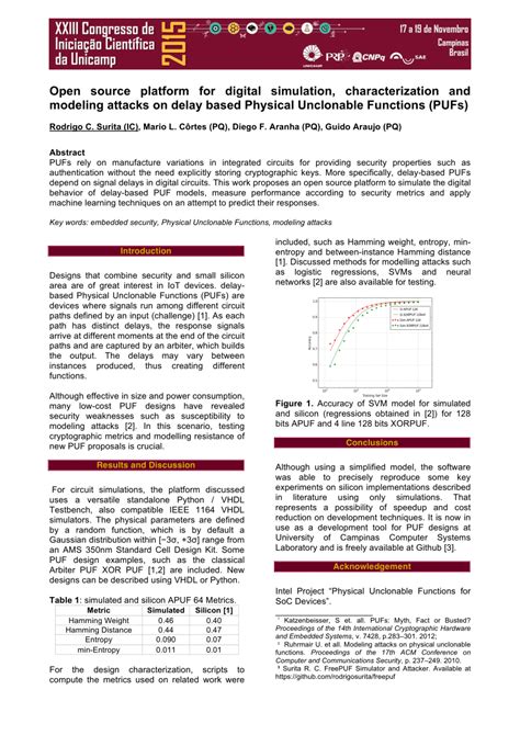Pdf Open Source Platform For Digital Simulation Characterization And Modeling Attacks On